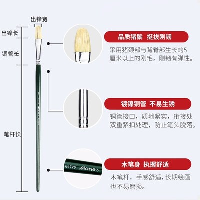 Marley g1720 round bristle oil paintbrush gouache paintbrush