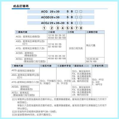 原装ATQ亚德客单作用气缸ASQ12X5X10X15X20X16X25X30X32X40X50X63