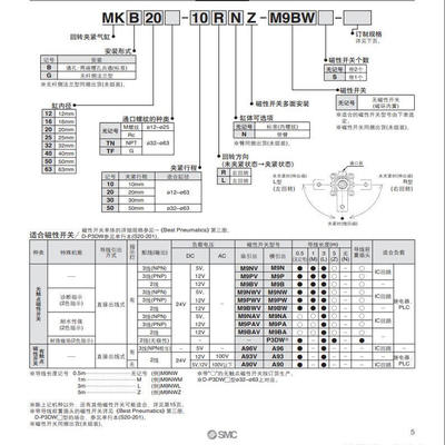 SMC MKB32-10LZ/20LZ/30RNZ/50 MKA25 MK2B63 40 12 LNZ RZ16气缸