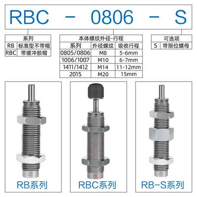 SMC液压油压缓冲器RB/RBC 0604/0805/0806/1006/1007/1412/2015