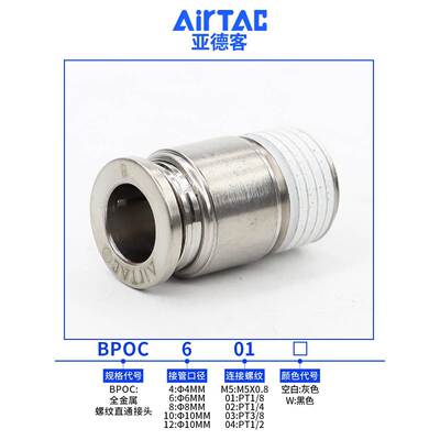 亚德客全金属圆螺纹直通耐高温接头BPOC4/6/8/10/12-M5-01-02-3-4