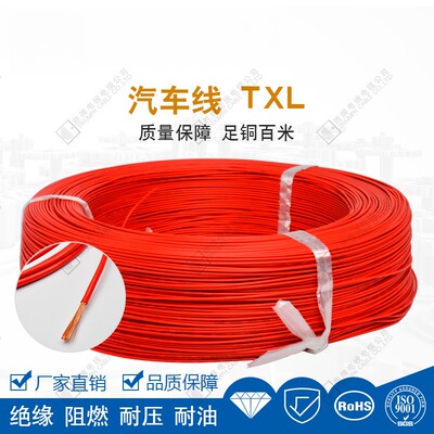 工业汽车航空监控TXLGXL内部