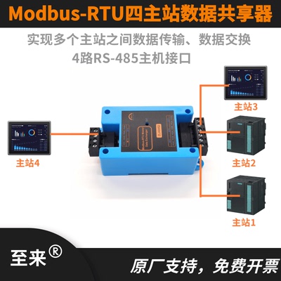 Modbus-RTU四主站数据共享器交换器四路多路RS485主机通信ZLA0452