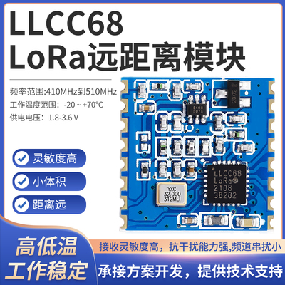 lora模块llcc68双向收发信号采集