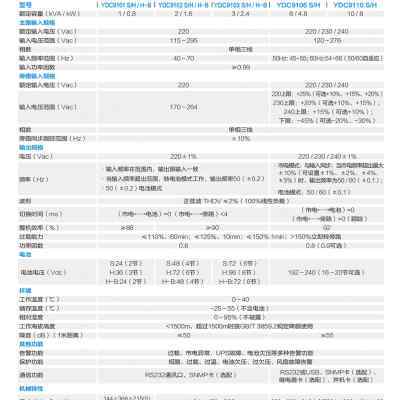 科士达UPS不间断电源YDC9106H高频6KVA负载5400W机房监控室应急