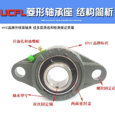 河南华永昶HYC外球面轴承座 UC/FL/UCFL/201/202/203/204/205/206
