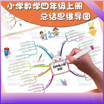 总结小学生数学四年级上册思维导图模板手抄小报线稿电子版知识点