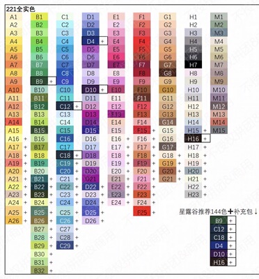 豆屿拼豆婆娑MARD黄豆豆DODO小舞COCO星芒拉比2.6mm小豆补充包