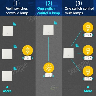 Rf 433Mhz Wireless Push Button Smart Light Switch  Remote Co