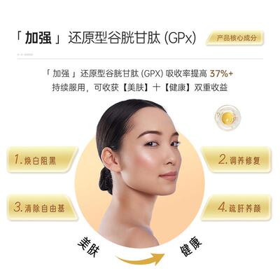 萄Newroots丽人焕谷白嫩肤礼肽盒装 加强型胱甘+葡籽+胶原蛋SLR白