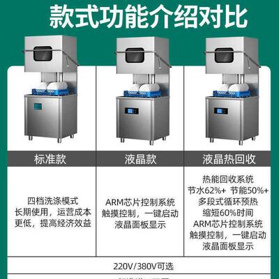 猛小世自动洗碗碟机商用饭店食堂酒店餐厅用餐NJA饮揭盖式全刷碗