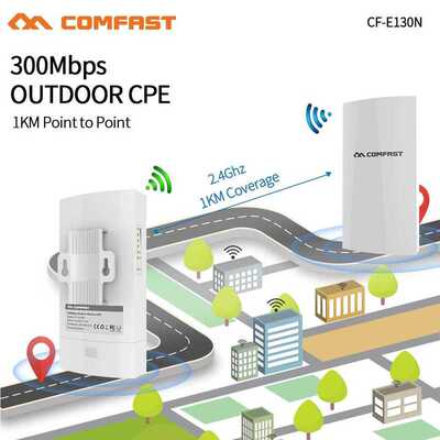 1KM WIFI Range Wireless Outdoor CPE Router WIFI Extender 2.4