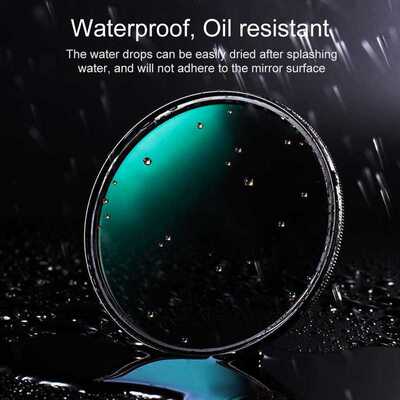 Nano-X Circular Polarizer Filter 58mm 62mm 67mm 72mm 77mm 18