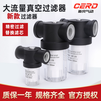 真空过滤器真空泵过滤ZFB高负压PFA150/200滤芯RF10负真空VF15/20