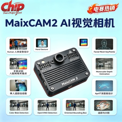 SipeedMaixCAM2电赛专用