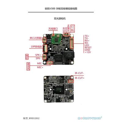 V380pro无线摄像头模组w