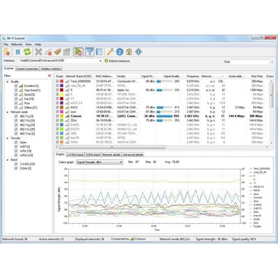 LizardSystems.Wi-Fi.Scanner.v2KK小店