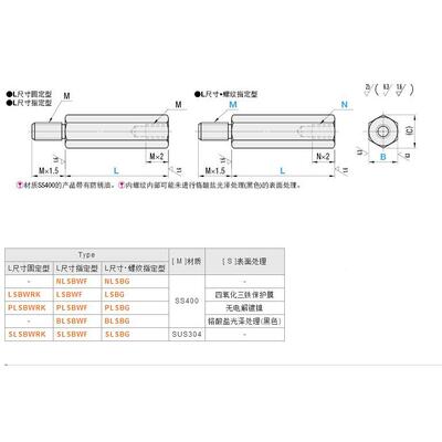 六角支柱一端S外螺纹纹·一形端内螺型NLBGNLSBWFLSBWRKMAGA-102L