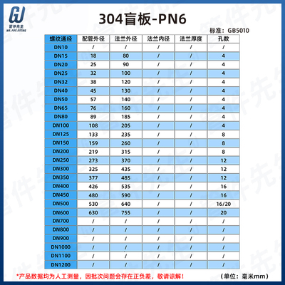 不锈钢法兰盲板堵片盖突