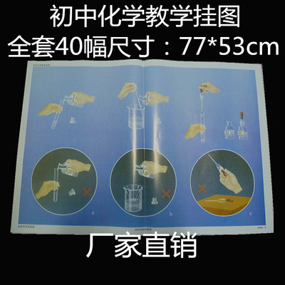 初中化学教挂图幅套铜版