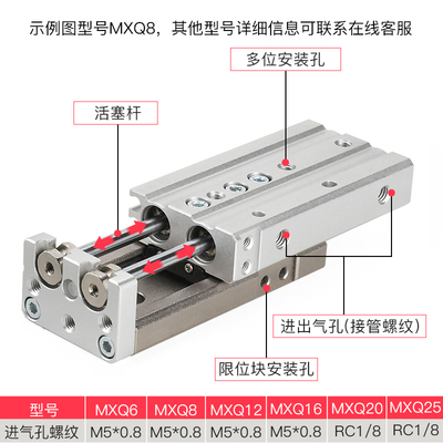 直线导轨气动滑台气缸HLQ/MXQ25-10/20/30/40/50/75/100X125*150S