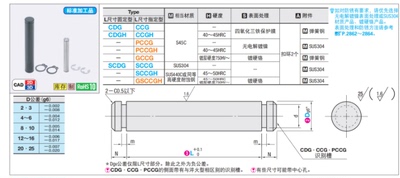 CDGH4/CCG6/12/SCCG10/CDG8-15/20/25/30/35/40/50/3 SCDG5铰链销