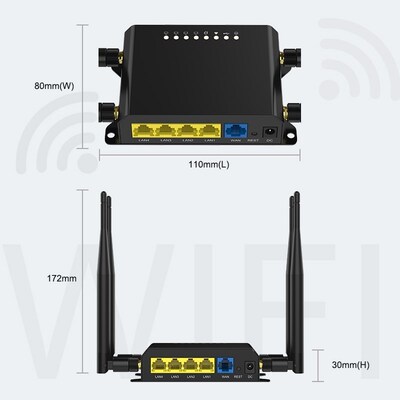 WE826-T2 3G 4G LTE Modem 300Mbps  wireless router With SIM C