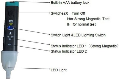 Automotive Electronic Faults Detector MST-101 Car Fault Dete
