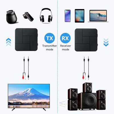 Bluetooth 5.0 Audio Receiver Transmitter 3.5mm AX Jack RCA S