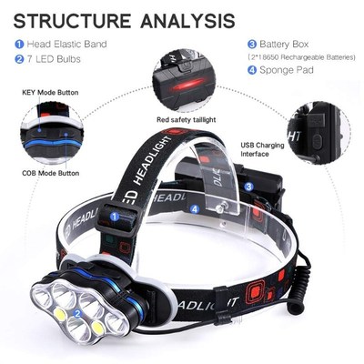 60000LM Powerful led headlamp USB Rechargeable Head Lamp 7 L
