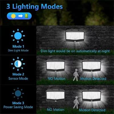 468 Solar Power Waterproof Light Outdoor Motion Sensor Wall