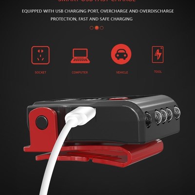 Dropshipping Led Head Flashlight Lamp Cap Light Hat Headlamp