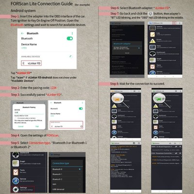 vLinker FD ELM327 FORScan For Ford wifi Bluetooth-4.0 OBD2 C