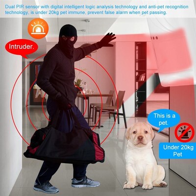 Pet Immune Wired PIR Motion Sensor Passive Infrared Detecto