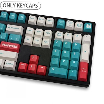 129 Keys Mechanical Keyboard Keycaps For GMK Deku 61/64/68/8