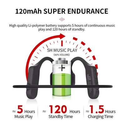 Bluetooth 5.0 Open Ear Wireless Sports Headphone Surround So
