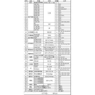 【FM711线路】单声道后级   PCB空板 一对价