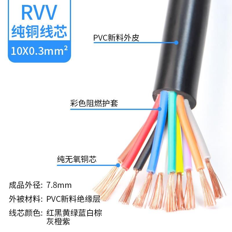 蓝业纯铜RVV8 10 12 16芯0.120.2 0.3讯号电源门铃门禁控制电缆线