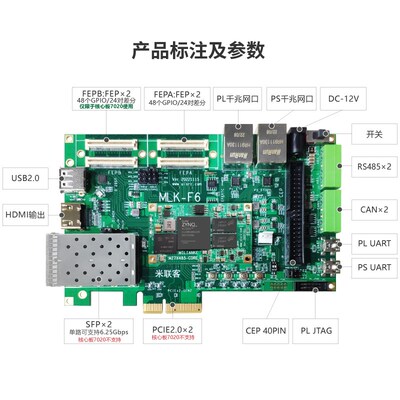 米联客MLK-F6-7015/7020 XILINX FPGA开发板Zynq PCIE  7000 7010