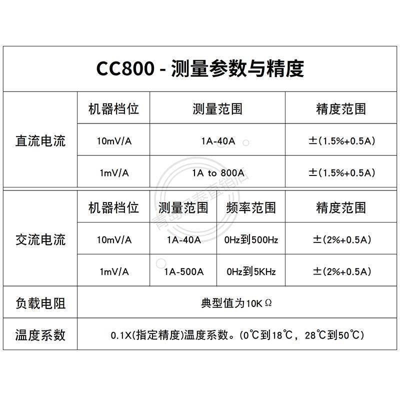 汉泰Hantek CC800示波器交直流电流钳5KHZ带宽1A-800A电流探头_虎窝淘