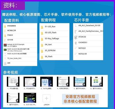 【国产】安路 EF2L45LG144 FPGA开发板/核心板 替代EP4CE10E22C8N