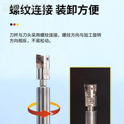 ESE小径锁牙式铣刀头11R0.4/13R0.8精雕JDMT070208日立刀片ASM07