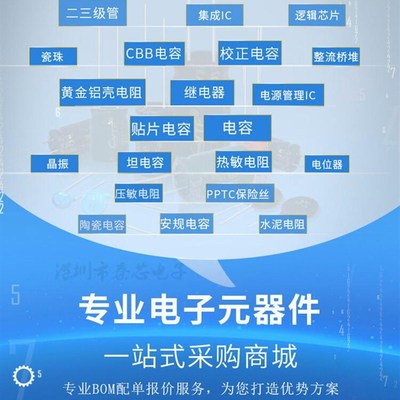 陶瓷保险丝管10*38mm 1A/2A/3A/4A/5A/6A/8A/10A/16A/20A/25A/32A