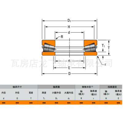 推力圆锥滚子轴承T11500  660.4*127 NP674405  K892737 E-53381