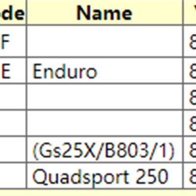 适用铃木 RM125 81k-85 PE175 Enduro 80-84 RS175 80-82 离合器