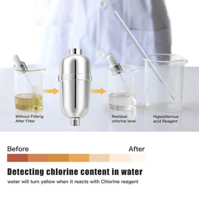 Shower Filter, 8 Stage Shower Head FilIter for Hard Water, S