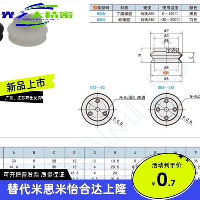 MSHN/MSHS-32/40/50/63/80/100/125风琴型-重载真空吸盘