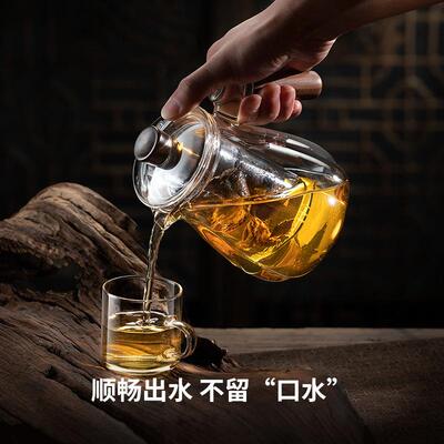 F9796HTH泡茶壶2024新款耐高温玻璃茶壶一人煮家用手器抓茶水分小