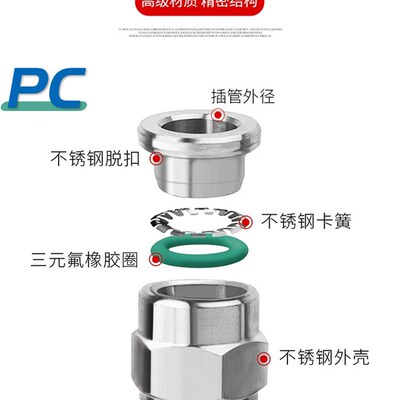 304不锈钢气管快速接头气动高压气嘴快插螺纹直通PCO弯头6 8 10 m