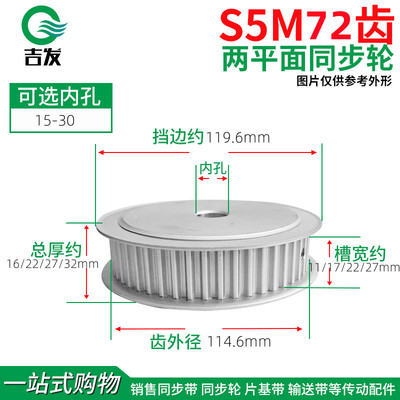 极速S5M72齿两面平7m2S5M同步轮槽宽11/17/22/27皮带轮齿外径113.